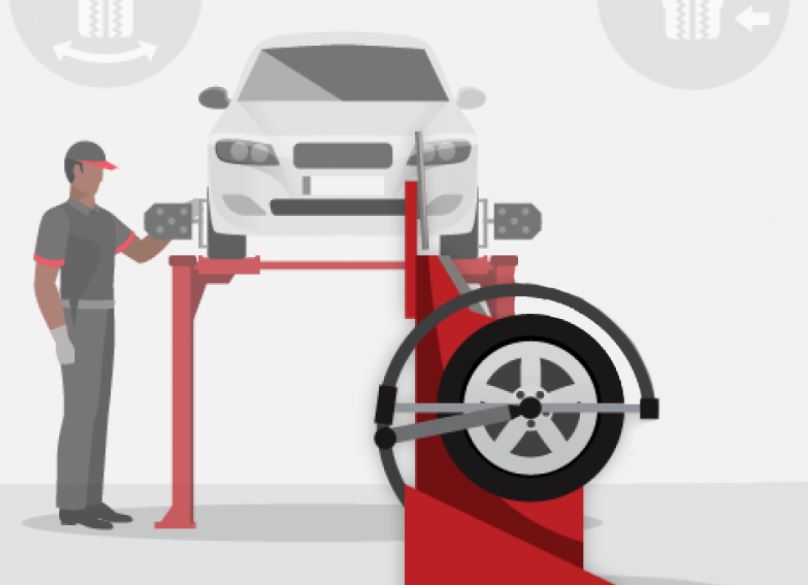 Car Wheel Alignment - Changan South Motors